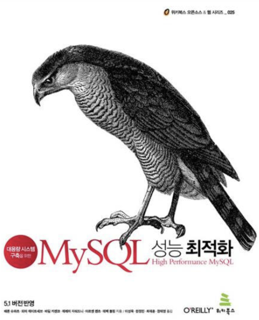 MySQL 3 Greg lee s Blog